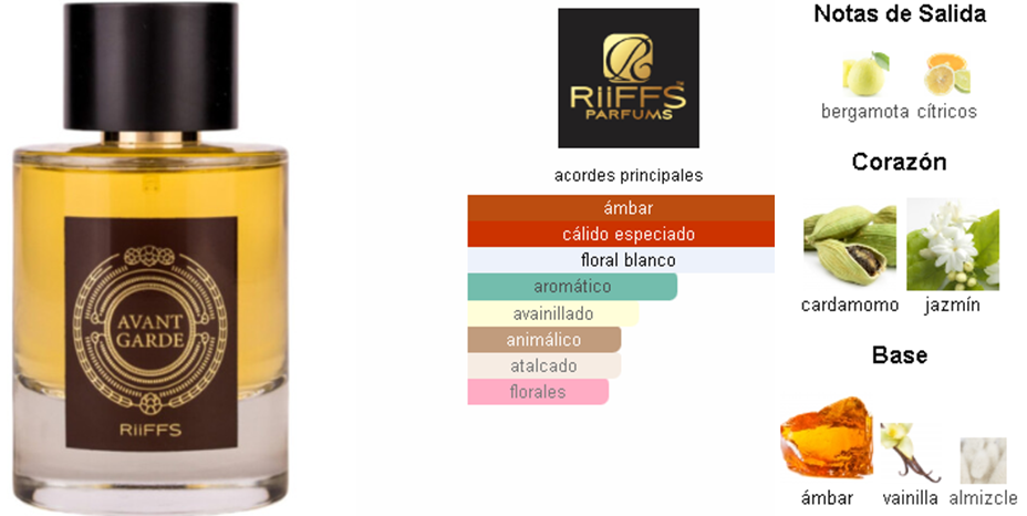 Avant Garde Riffs – Decants de la Jose